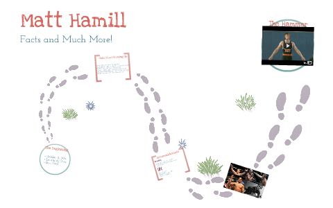 Matt Hamill by michael cyrus on Prezi