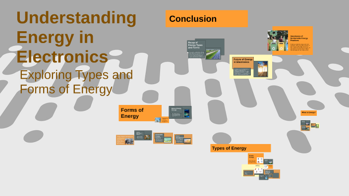 Understanding Energy in Electronics by Hab H on Prezi