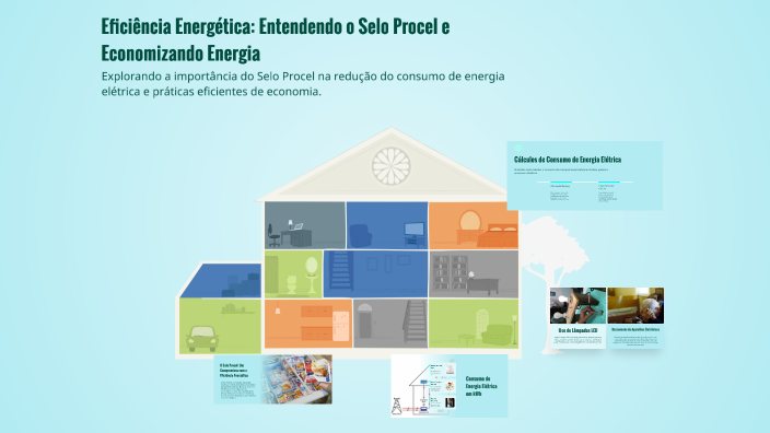 8-3-2-8-Eficiência Energética: Entendendo o Selo Procel e Economizando ...