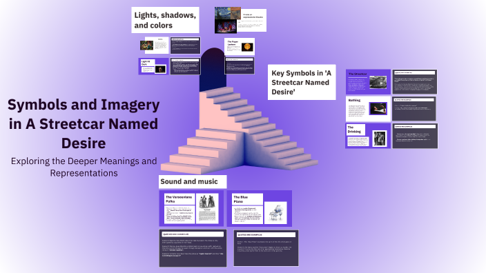 Symbols and Imagery in A Streetcar Named Desire by Paulina Peters on Prezi