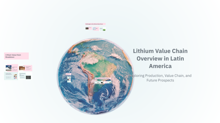 Lithium Value Chain Overview in Latin America by Oscar Jaime Restrepo ...