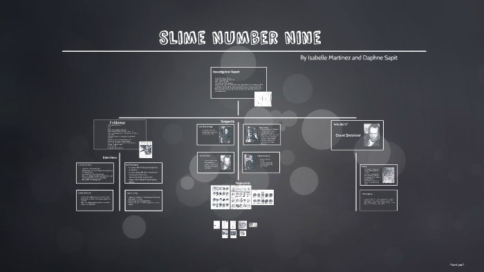 Slime Number Nine by Daphne Sapit on Prezi