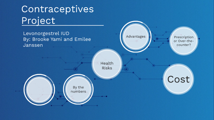 Contraceptive Project by Emilee Janssen on Prezi