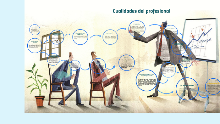Cualidades del profesional by catherine vargas mar on Prezi