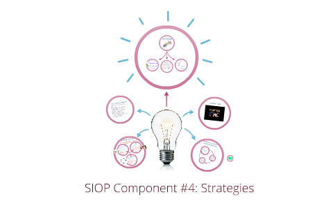 SIOP Component #4: Strategies by Elizabeth Delgado on Prezi