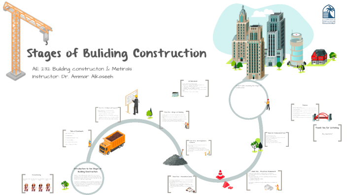 Stages of Buliding Construction by M S on Prezi