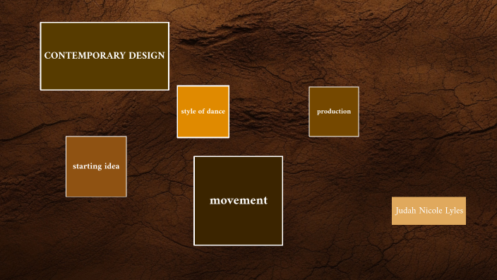 Judah Nicole Lyles Contemporary Design by Judah Lyles on Prezi