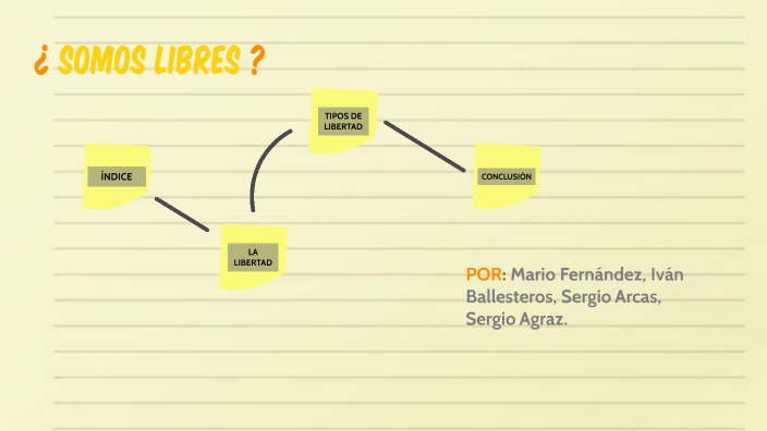 ¿SOMOS LIBRES? - FILOSOFÍA by Sergio Arcas Sanz on Prezi
