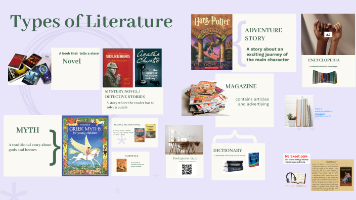 Types of literature by Zhamila Kaziyeva on Prezi