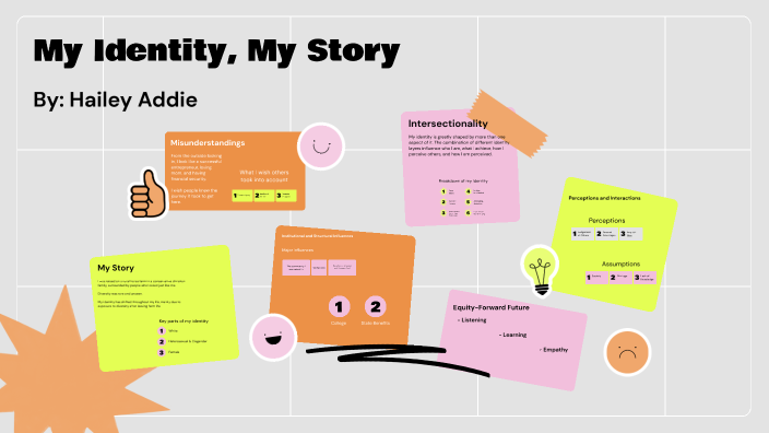 My Identity, My Story by Hailey Addie on Prezi