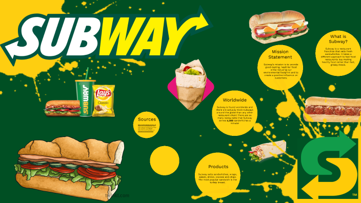 Subway by Danielle Carter on Prezi