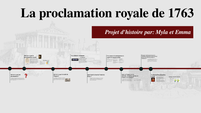 La proclamation royale de 1763 by Myla Weil on Prezi