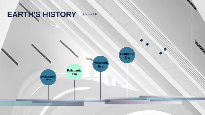 Earth's History Timeline B3 by Annie Stimmel on Prezi