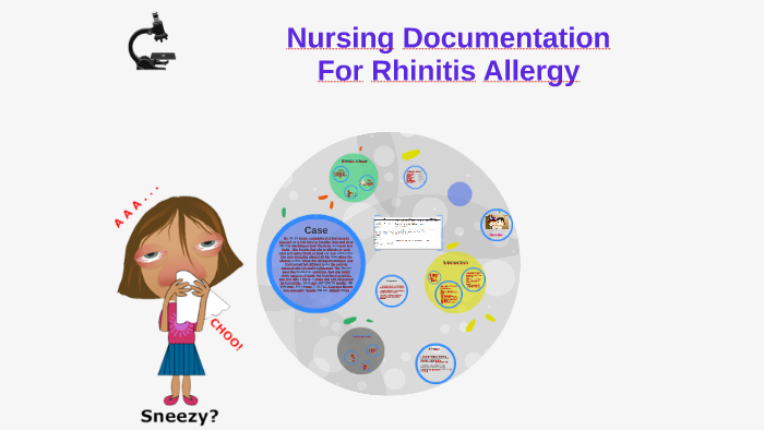 Nursing Care Plan For Rhinitis by Annida Nurshalihah on Prezi