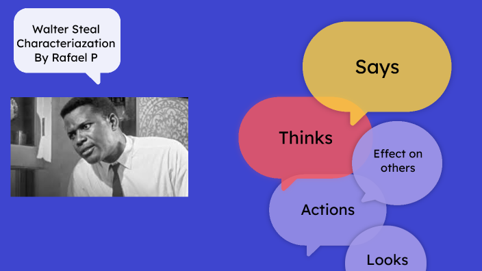 Walter Character analysis by Rafael Pitones on Prezi