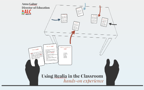 Using Realia in the Classroom by on Prezi