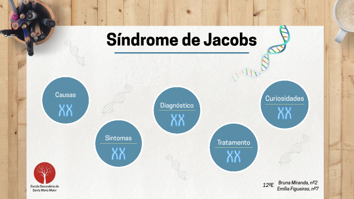 síndrome de Jacobs by Emília Figueiras on Prezi