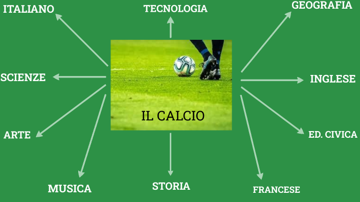 TESINA 01 by gabriel Spinelli on Prezi