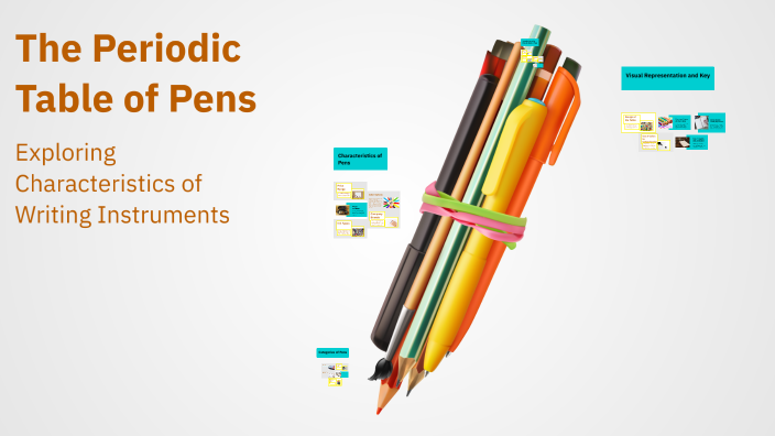 The Periodic Table of Pens by Hostar on Prezi