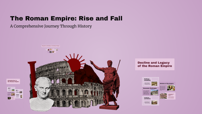 The Roman Empire: Rise and Fall by Raghad Abdul aziz on Prezi