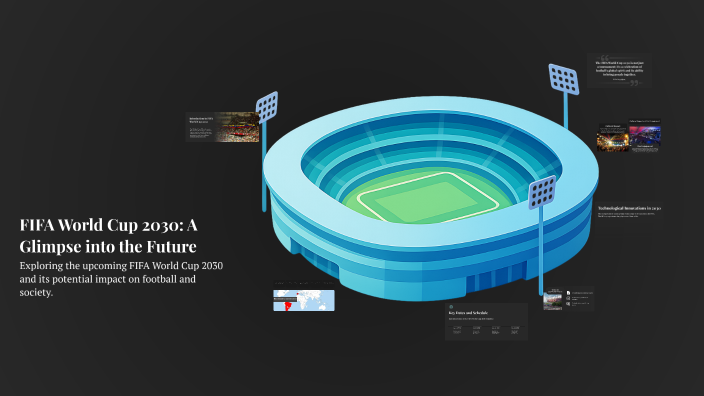 FIFA World Cup 2030: A Glimpse into the Future by Yahya Berjamy on Prezi