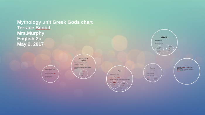 Mythology unit Greek Gods chart by Terrace Benoit on Prezi