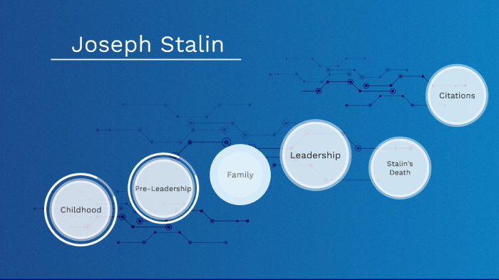Joseph Stalin - WWII Leaders Project by Taysha Huskey on Prezi