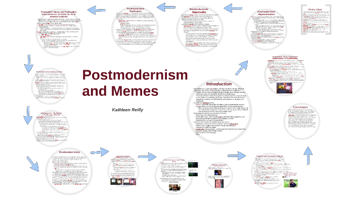 Postmodernism and Memes by Katie Reilly on Prezi