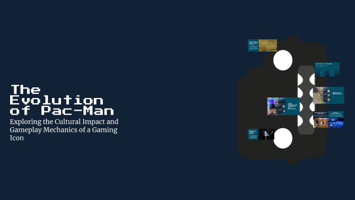 The Evolution of Pac-Man by s m on Prezi