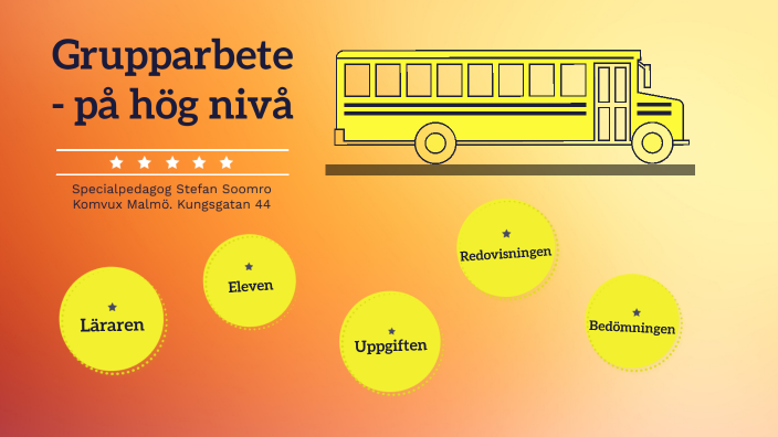 Grupparbete på hög nivå by Stefan Soomro on Prezi
