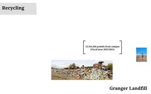Landfill Avoidance by Be Spartan Green on Prezi