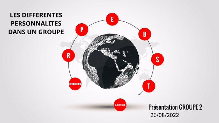 Les différentes personnalités by stephane delage on Prezi