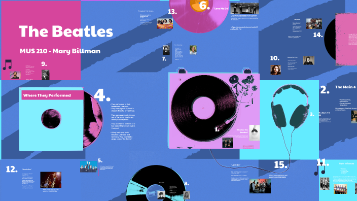 The Beatles by Mary Billman on Prezi