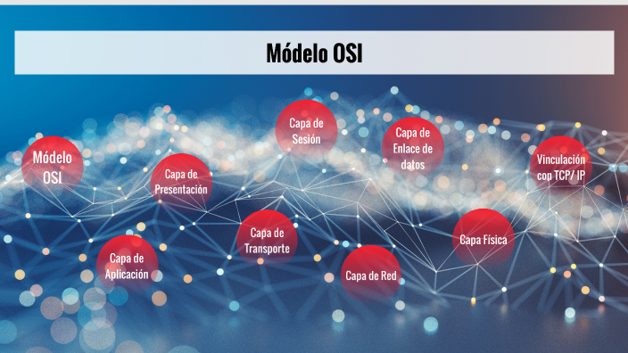 Módelo OSI by Melanie Torres on Prezi