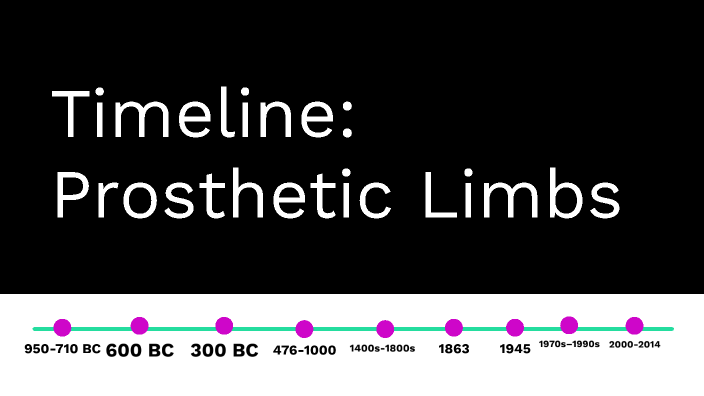 prosthetics/artificial limbs timeline by Aileen Valencia on Prezi