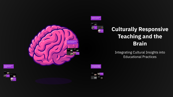 Culturally Responsive Teaching and the Brain by sarah thistlethwaite on ...