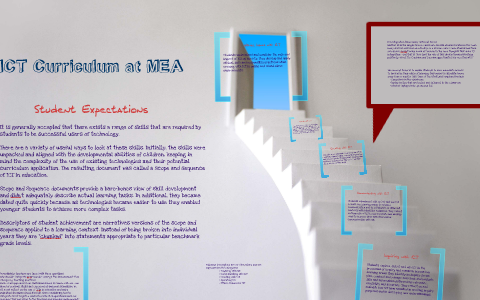 ICT Scope and Sequence by Niko Lewman on Prezi