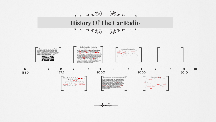 History Of The Car Radio by Matt Burns on Prezi