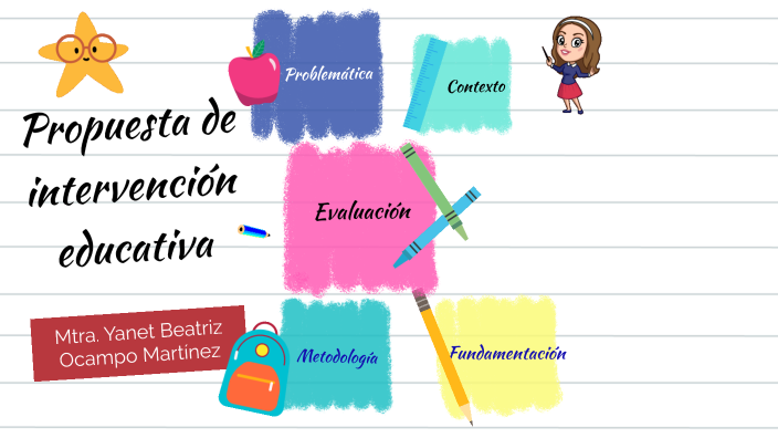 Propuesta de Intervención Educativa by Yanet Ocampo Martínez on Prezi