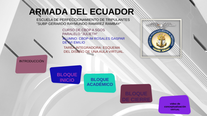 ARMADA DEL ECUADOR by Emilio Gaspar on Prezi