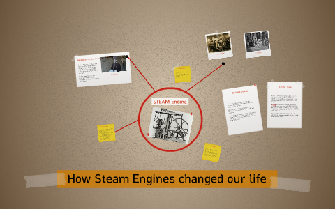 How Steam Engines changed our life by 수진 김 on Prezi