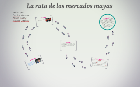 La ruta de los mercados mayas by alisha saley on Prezi
