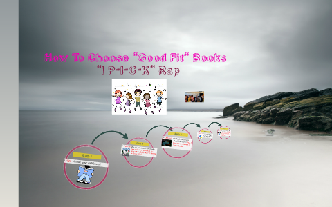 How To Choose "Good Fit" Books by Kay Carter on Prezi