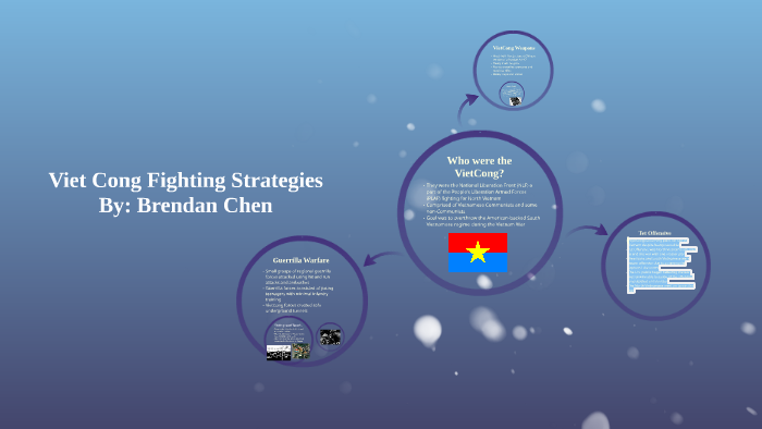 Viet Cong Fighting Strategies by Brendan Chen on Prezi