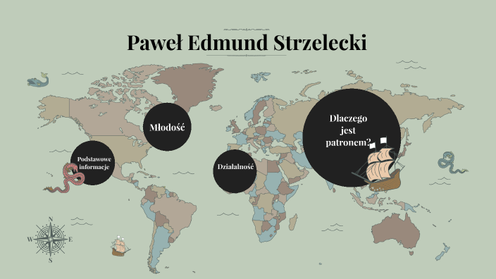 Paweł Edmund Strzelecki by Pawi Sp Zabrzeg on Prezi
