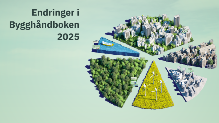 Endringer i Bygghåndboken 2025 by on Prezi