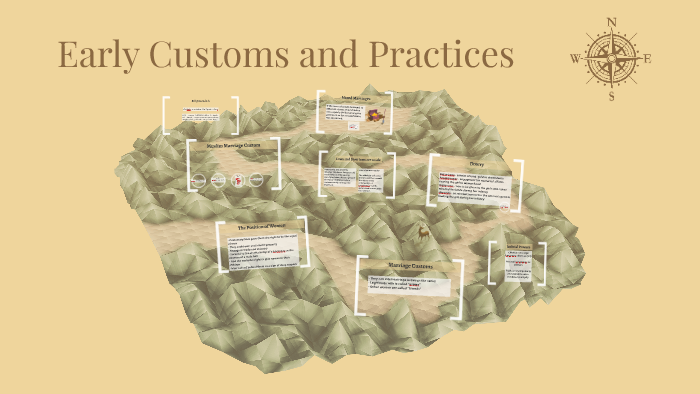 Early Customs and Practices by Kiram Navales on Prezi