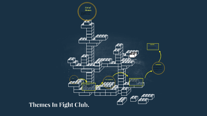 Fight club themes. by Wiliam Maione on Prezi
