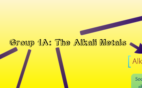 Group 1A: The Alkali Metals by lauren mcguire on Prezi