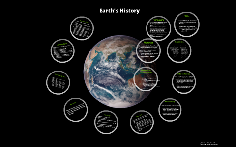 Early Earth History by Alexis Guillory on Prezi